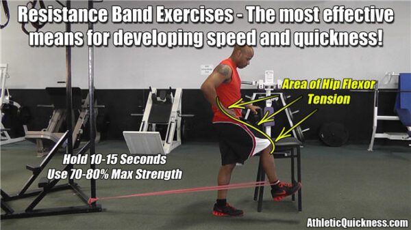 Resistance Band Exercises for Speed Training