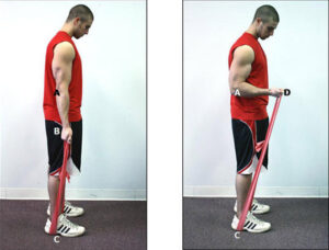 Include isometrics with Bands in Workout - AthleticQuickness